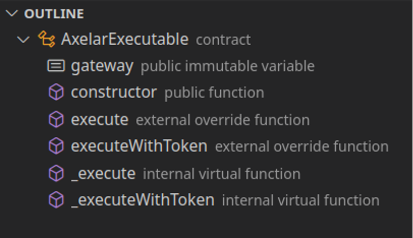 Woke Development And Testing Framework For Solidity Ackee Blockchain